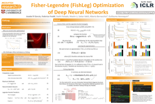 ICLR 2023 Posters